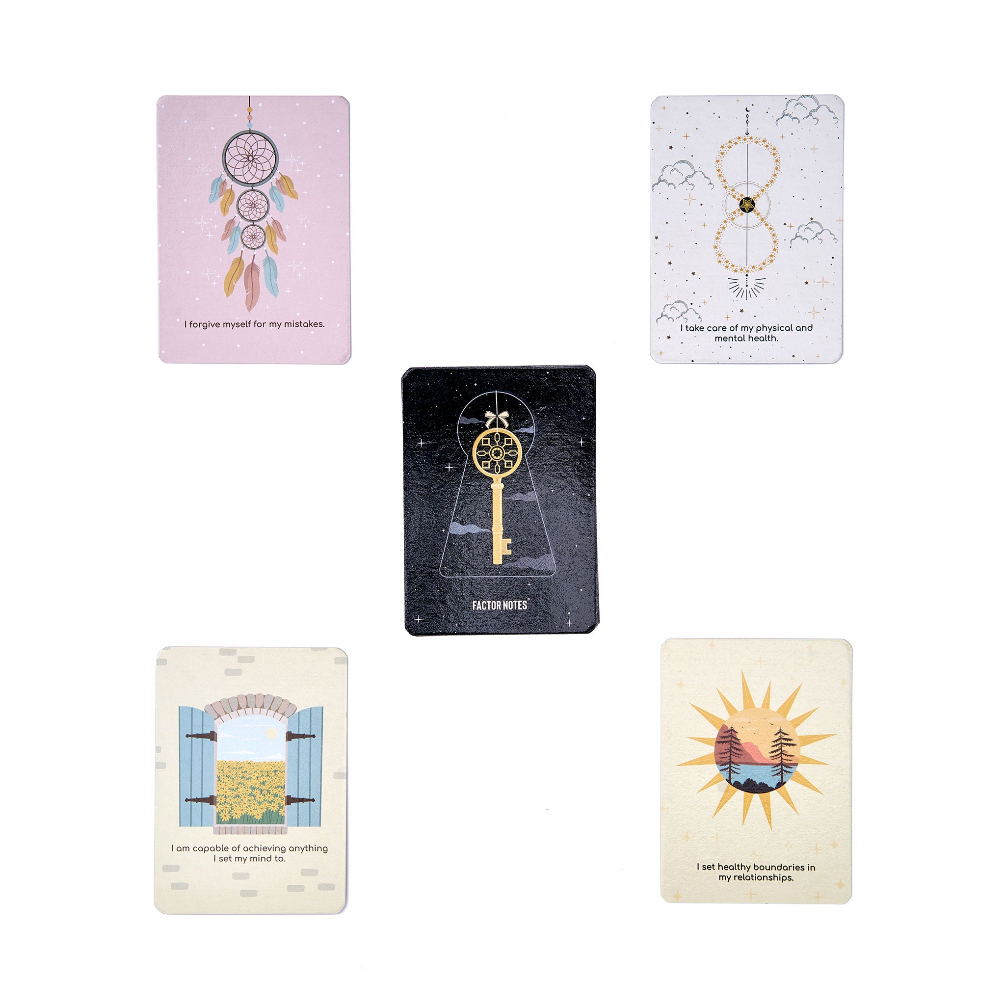 All Products – Factor Notes